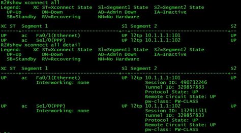 Layer 2 Tunneling Protocol Version 3 Amolak Networks