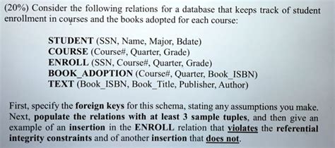 Solved Consider The Following Relations For A Database That Keeps