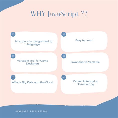 Shankavi Educational Institute On Linkedin Shankaviinstitution