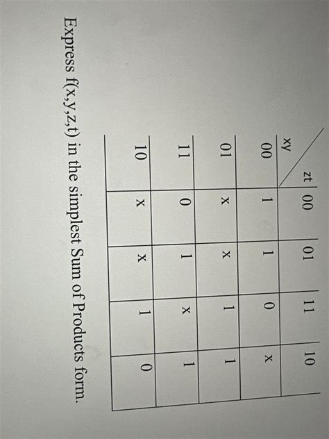 Solved I Need The Solution For These Questions Express Chegg Com