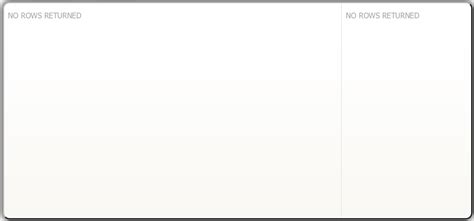 javascript how to configure panel background image in asp stack