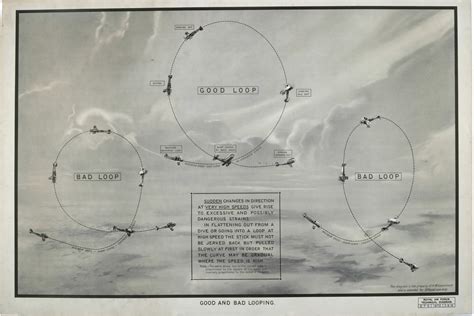 Military Documents Good And Bad Looping Canada And The First World War