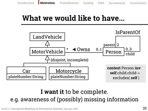 A Method For The Unified Definition And Treatment Of Conceptual Schema Quality Issues Ppt
