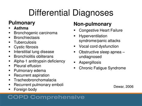PPT COPD Differential Diagnosis PowerPoint Presentation Free