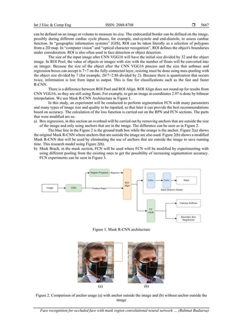 Face Recognition For Occluded Face With Mask Region Convolutional
