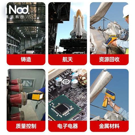 China Customized Stainless Steel Xrf Handheld Analyzer Suppliers