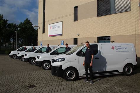 Sustainability Environment Futureconnections Future Connections