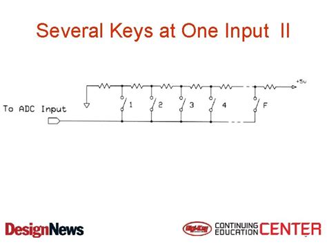 Microcontrollers Basics Tips And Tricks With Pic Mcus
