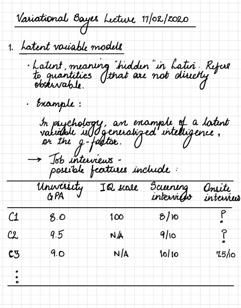 Week Notes Latent Variable Models Variational Bayes Lecture I Latent Variable