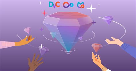 Data Version Control · Dvc