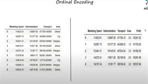 github hamidhosen42 data science and machine learning with python