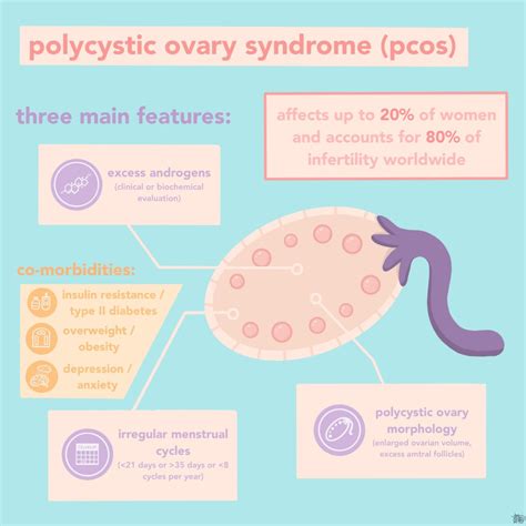 Infographics From Our Community Lifeologys June Scicomm Challenge