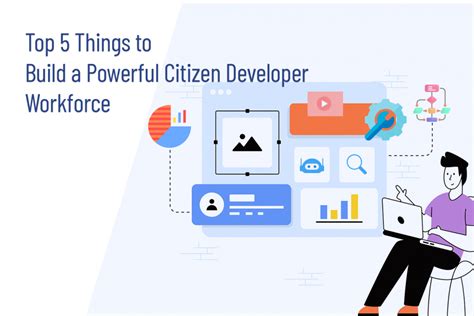 low code no code platforms to develop a citizen developer workforce evoluteiq