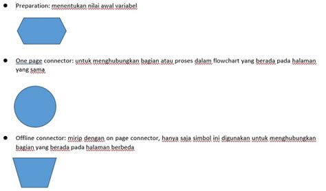 Contoh Penulisan Algoritma Dalam Bentuk Pseudocode Dan Flowc