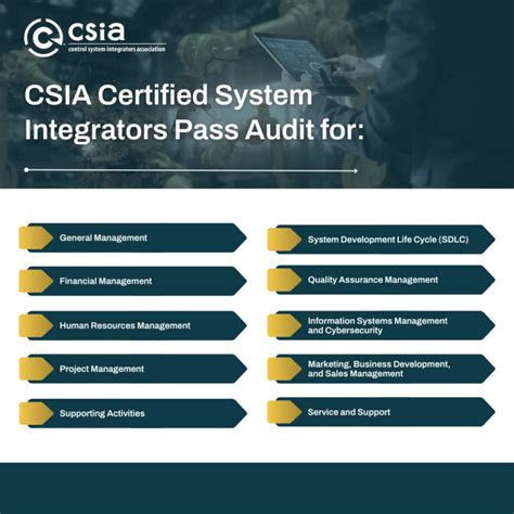 How Manufacturers Benefit By Choosing A Certified Control System Integrator Plant Engineering
