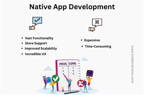 Native Vs Cross Platform Pros And Cons Revealed