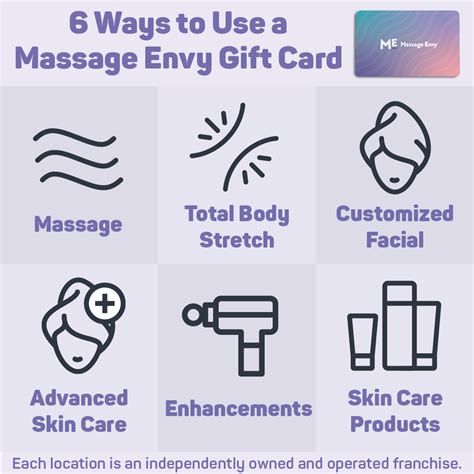 Massage Envy North Reading Home