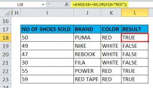 AND Function In Excel How To Use AND Function In Excel