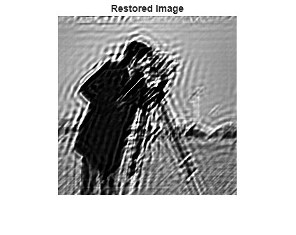 Adapt Blind Deconvolution For Various Image Distortions MATLAB Simulink