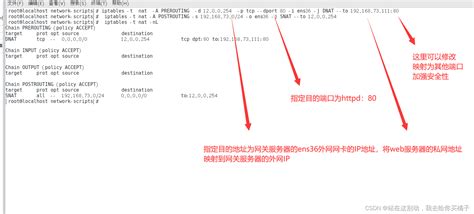 Dnat转换与tcpdump抓包dnat Trust Csdn博客