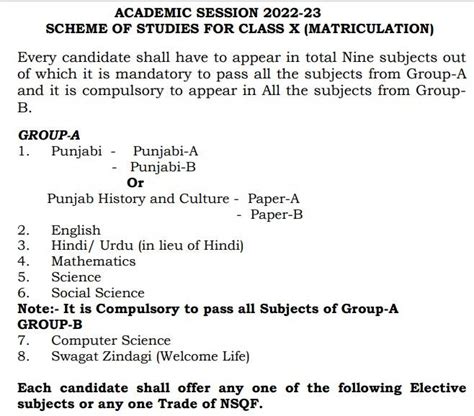 PSEB 10th Exam Pattern 2025 Latest Get Latest Paper Pattern Marking Scheme Here