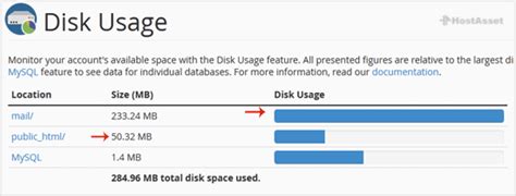 How To Check Disk Usage Of Directory And Bandwidth Usage Knowledgebase Hostasset