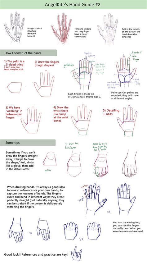 Guide Hands 2 By Angelkite On Deviantart