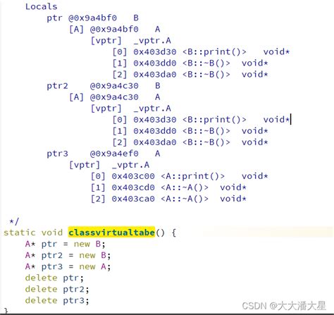 构造析构函数中的虚函数调用与虚函数表行为 Csdn博客
