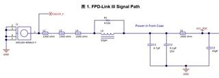 DS UB Q Poc Interface Forum Interface TI E E Support Forums