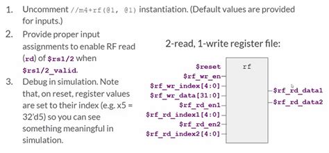 Github Abhinavprakash199risc V Based Myth This Repository Contains The Whole Summary Of