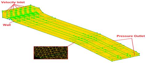 water free full text development of a three dimensional cfd model