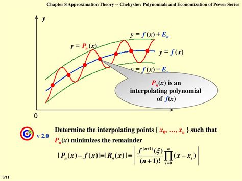 Ppt 83 Chebyshev Polynomials And Economization Of Power Series
