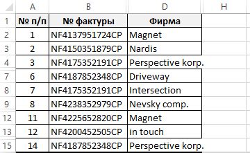 Excel скрыта строка или нет vba Word и Excel помощь в работе с программами