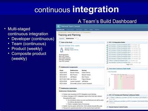 The Agile Revolution Of Ibm Ppt Computer Software And Applications