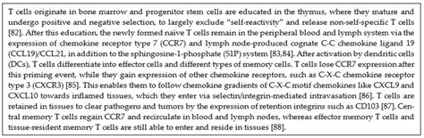 Explanation About T Cell Development And Trafficking Download Scientific Diagram
