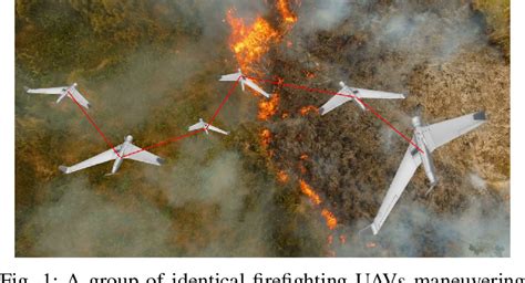 Figure 1 From Distributed Q Learning For Dynamically Decoupled Systems Semantic Scholar