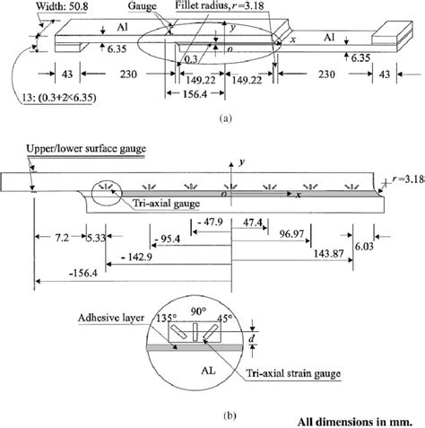 Geometry Of Lleted Single Lap Joint Bonded With The Exible Adhesive Download Scientific