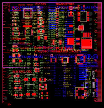 MJ S PCB Ruler Resources EasyEDA