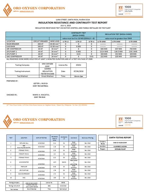 Insulation Resistance Test Report 2018 Pdf Insulator Electricity