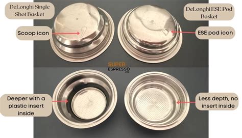 Your Guide To Using Delonghi Ese Coffee Pods