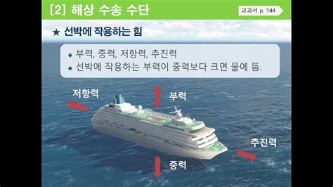 수송 수단의 활용 Youtube