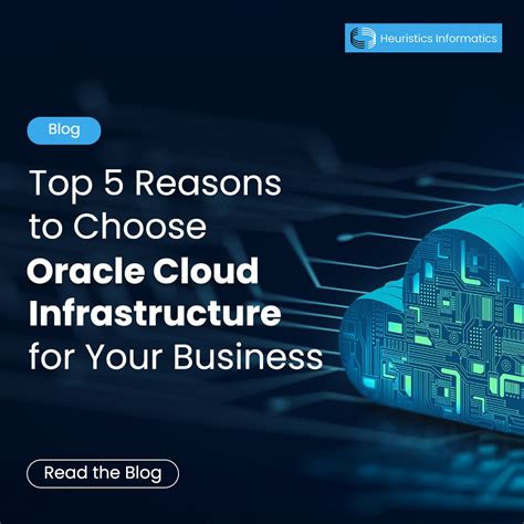 Cloudmigration Oraclecloud Businessgrowth Digitaltransformation… Heuristics Informatics