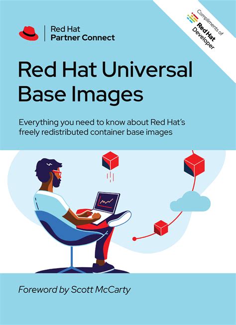 Hybrid Cloud Developer Tutorials And Software From Red Hat Red Hat Developer