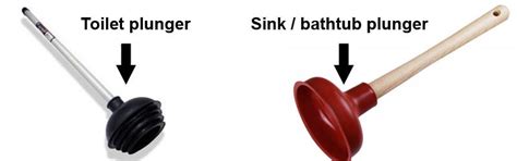 Toilet Vs Sink Plunger The Bum Gun Bidet Sprayers