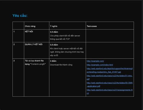 Github Fit Hcmus K21socket Web Client 🍀 Practical Project Of Computer Network 🍀