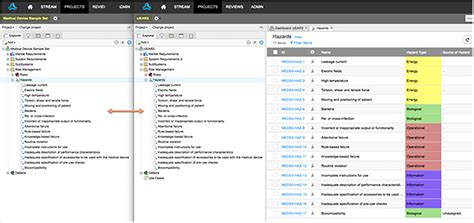 What Is Jama Connect Overview Explanation Of Jama Connect Requirements Management Features
