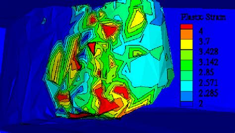 Plastic Strain For Simulation No 9 Download Scientific Diagram