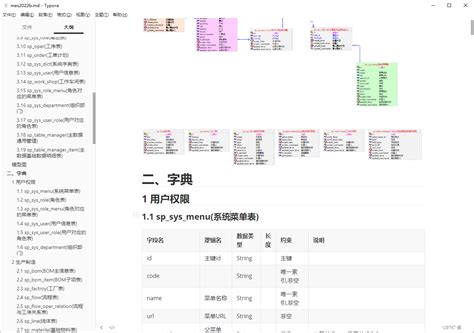 EZDML逆向工程导入数据库分析实操教程 EZDML 数据建模 EZDML逆向工程导入数据库分析实操教程 EZDML 数据建模