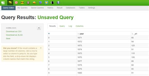 Datametriks Hive Hql For Hadoop