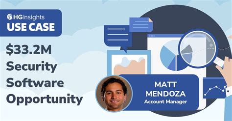 Hg Use Case Security Software Opportunity Hg Insights